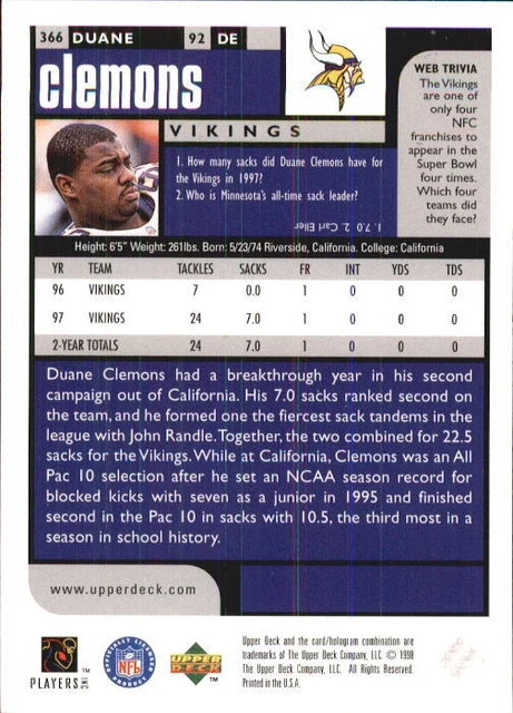 1998 UD CHOICE Football Card #366 Duane Clemons EUR 2,21 - PicClick FR
