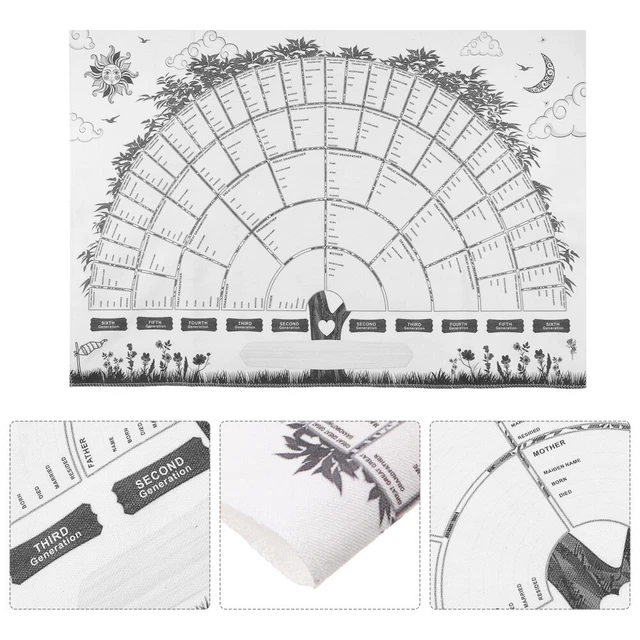 BLANK FAMILY TREE Chart Family Tree Chart Generation Genealogy Poster ...