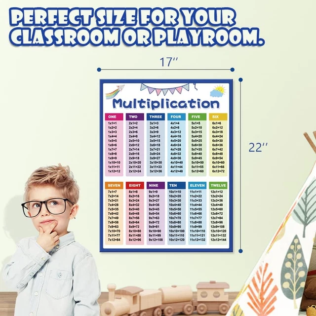 MULTIPLICATION CHART 2PCS Multiplication Table Chart for Kids Times ... MULTIPLICATION CHART 2PCS Multiplication Table Chart for Kids Times ...