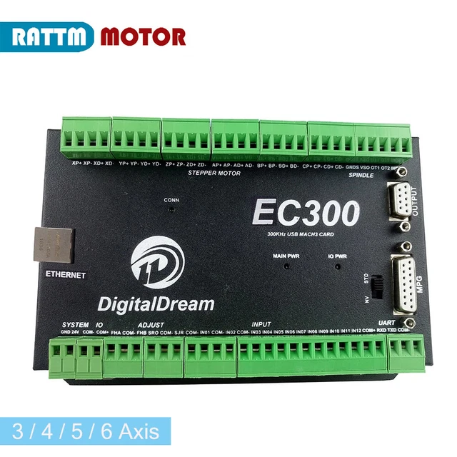 4 Axis Ethernet Motion Controller ZU VERKAUFEN! - PicClick DE