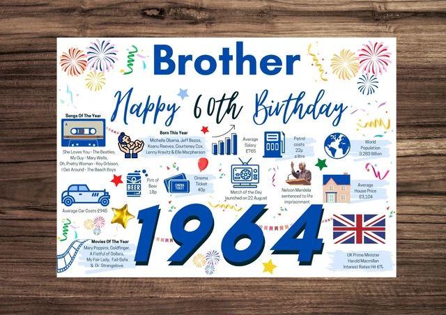 BROTHER HAPPY 60TH Birthday Card 1964 Year of Birth Facts Greetings ...