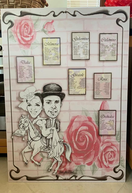 TABLEAU MARIAGE MATRIMONIO tema caricatura sposi personalizzata FOREX ...