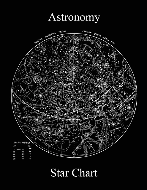 ASTRONOMY STAR MAP Chart Dot Grid 5Mm Spacing Notebook Journal (8.5 X ...
