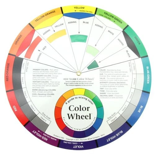 ARTIST COLOR WHEEL Mixing Guide Color Wheels Large. Alvin. Brand New ...