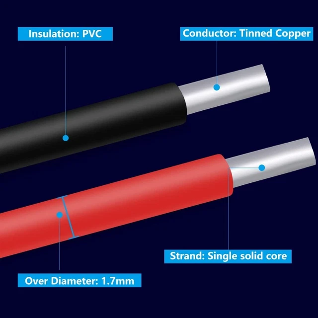 FERMERRY 22 AWG Solid Core Wire Spool 25ft Each 6 Colors Flexible 22 ...