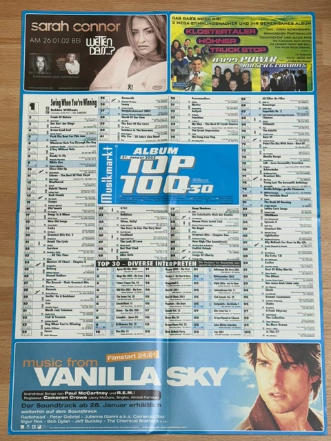 CHARTS-POSTER/PLAKAT DER MUSIKMARKT Album TOP 100; 21.1.2002 21.Januar´02 DIN A2 EUR 10,00 ...