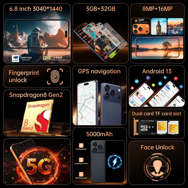 UNLOCKED 17 PRO Max 5G Mobile Phone Smartphone Dual SIM Cheap Phone ...