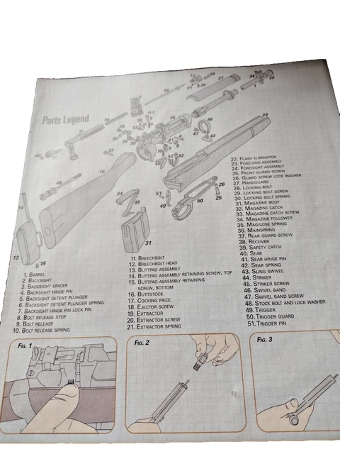 LEE-ENFIELD NO.5 JUNGLE Carbine Technical Details, Exploded View ...