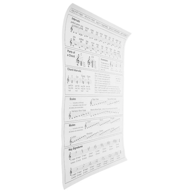 SAXOPHONE FINGER CHART Poster Portable Harp Chord for Beginner $13.51 ...