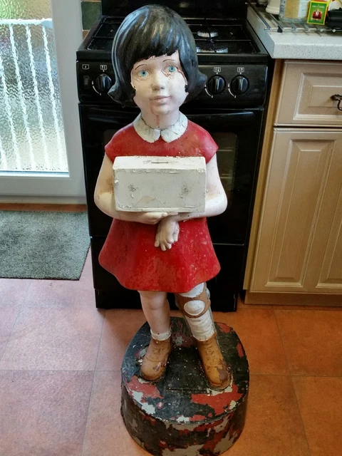 VINTAGE CHARITY COLLECTION Box - spastics society (now scope) proceeds ...