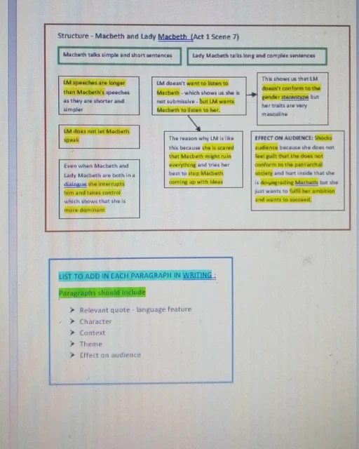 GCSE GRADE 9 A* Macbeth Notes - **READ DESCRIPTION** - Themes ...