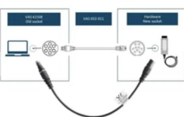 VW AUDI CONVERTER 9pin To 7pin For VAS6154 To VAS6150 OEM Tool ...