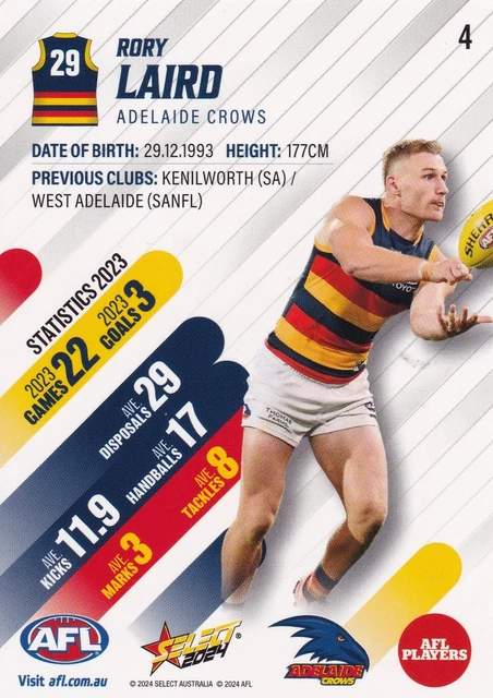 AFL 2024 SELECT Adelaide Crows - Rory Laird Card No.4 $2.21 - PicClick AU