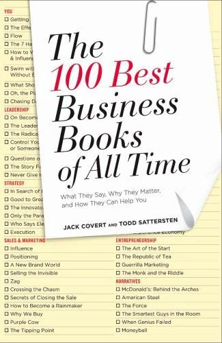 THE 100 BEST Business Books Of All Time Paperback 9781591844464 the-100-best-business-books-of-all-time-paperback-9781591844464