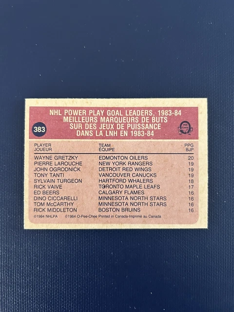 1984-85 O-PEE-CHEE OPC Hockey - #383 Wayne Gretzky Goal Leader - Edmonton Oilers $4.81 - PicClick CA
