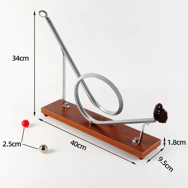 CENTRIFUGAL FORCE MODEL Roller Coaster Model Scientific Experiment ...