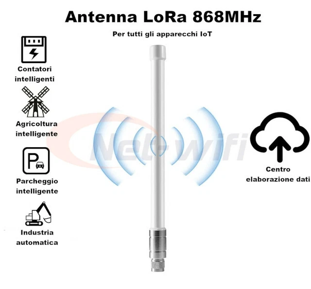 ANTENNA LORAWAN OMNIDIREZIONALE 5,8 dBi 868 MHz IoT lora miner nebra ...