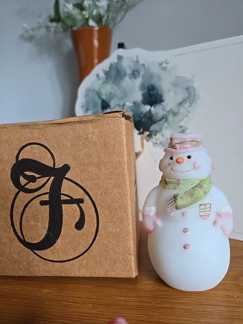 FENTON ART GLASS Satin Green & Pink Hand Painted Signed Snowman C Riggs ...