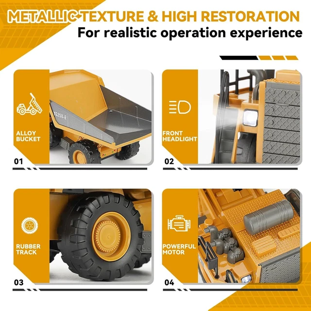 RC MULDENKIPPER SPIELZEUG Ferngesteuerter Kipper Dumper Laster 9 Kanal ...