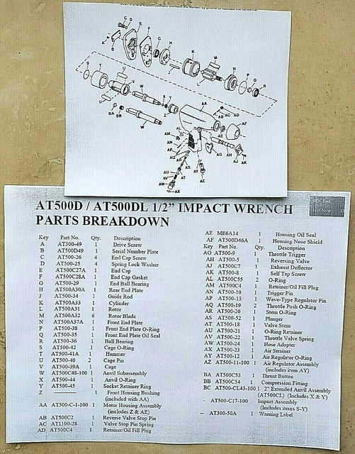 BLUE POINT AT500: A,B,C,D,E 1/2" Drive Tune Up Kit Without A Back Cover ...