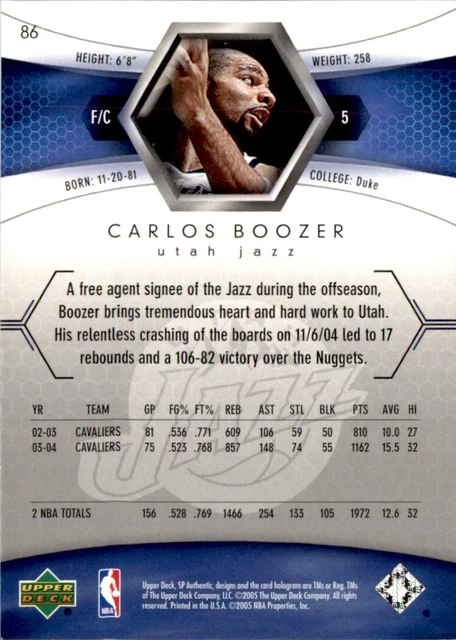 2005-06 SP AUTHENTIQUE Carlos Boozer Utah Jazz #86 EUR 2,16 - PicClick FR