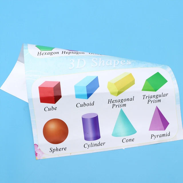 PRACTICAL PRESCHOOL POSTERS Learning English Wall Map Flip Chart £9.79 ...