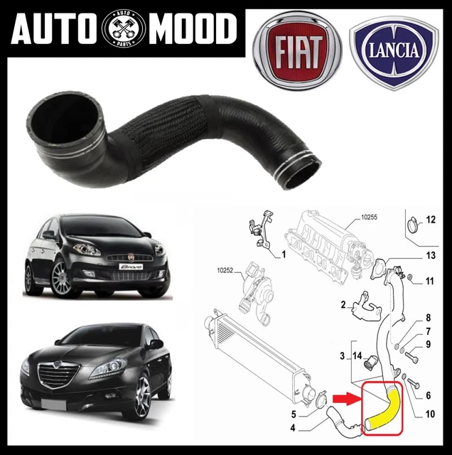 TUBO TURBO D’ARIA Manicotto Intercooler A Fiat Punto Lancia Ypsilon 1.3 51756905 EUR 49,00 ...