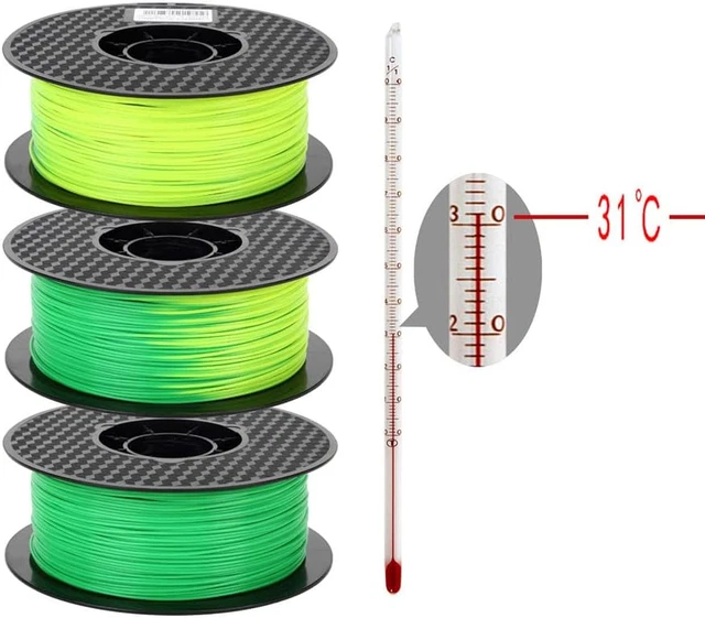COLOR CHANGE PLA Filament Green to Yellow PLA Filament 1.75 Mm 1KG ...