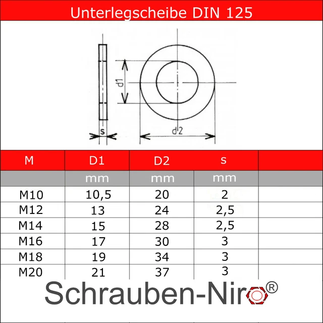 UNTERLEGSCHEIBEN DIN 125 Edelstahl V4A Beilagscheiben A4 VA Scheiben M1 ...