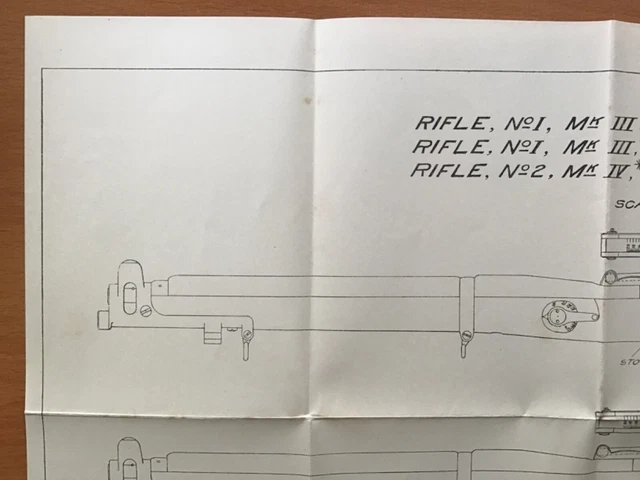 ORIGINAL WW2-ERA BRITISH ARMY ARMOURERS DIAGRAM: RIFLES, No.I, Mks III ...