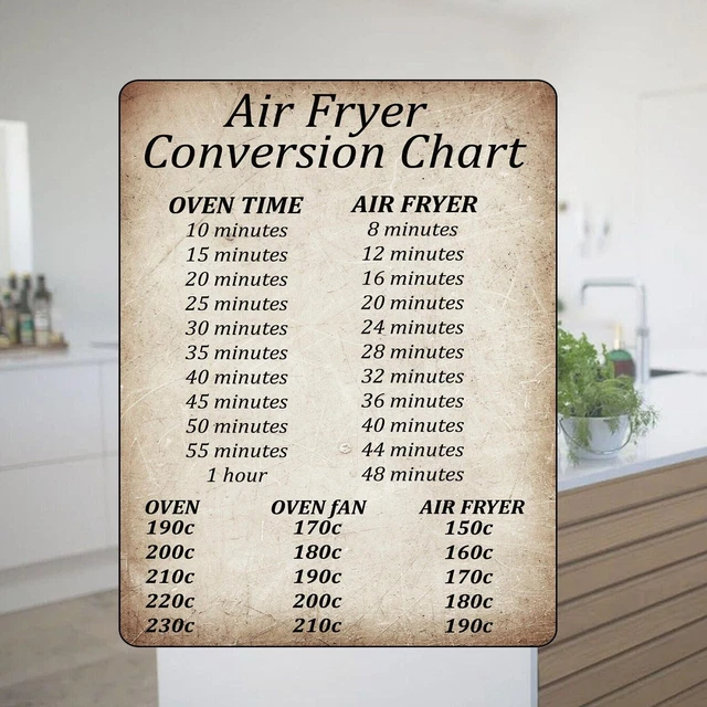 RUSTIC AIR FRYER Conversion Chart Cooking Time Temp Oven Kitchen ...