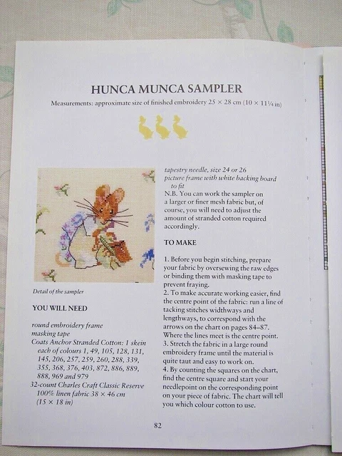 BEATRIX POTTER HUNKA Munka Birth Sampler Cross Stitch Chart £3.99 ...