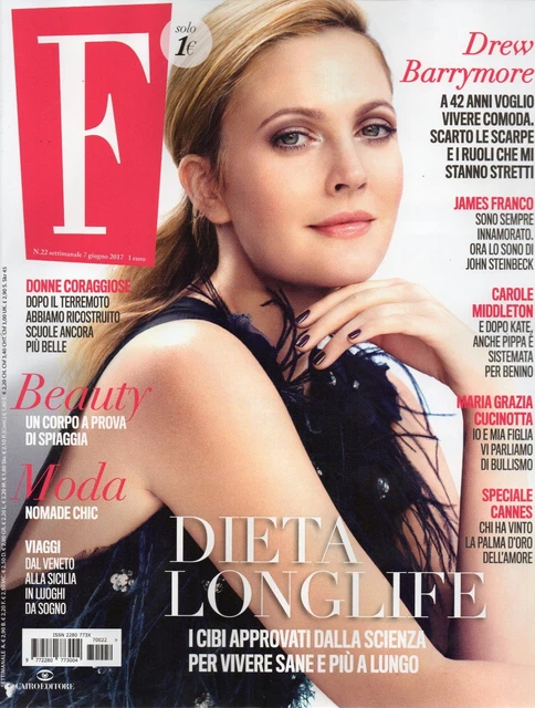 F 2017 22.DREW Barrymore,Pippa Middleton,James Franco,Simona ...