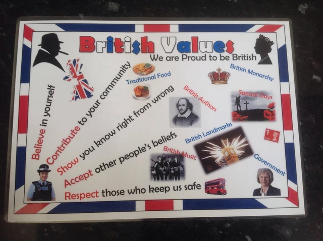 BRITISH VALUES POSTER classroom display teacher childminder £2.99 ...