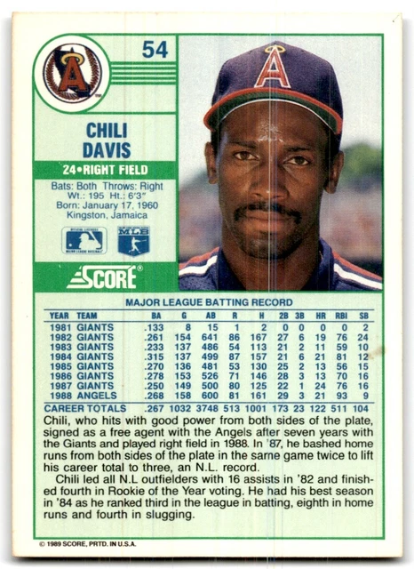 1989 SCORE CHILI Davis California Angels #54 EUR 2,05 - PicClick FR