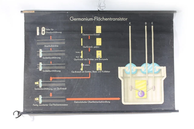 LEHRTAFEL WANDKARTE ROLLKARTE Karte Germanium Flächentransistor ...