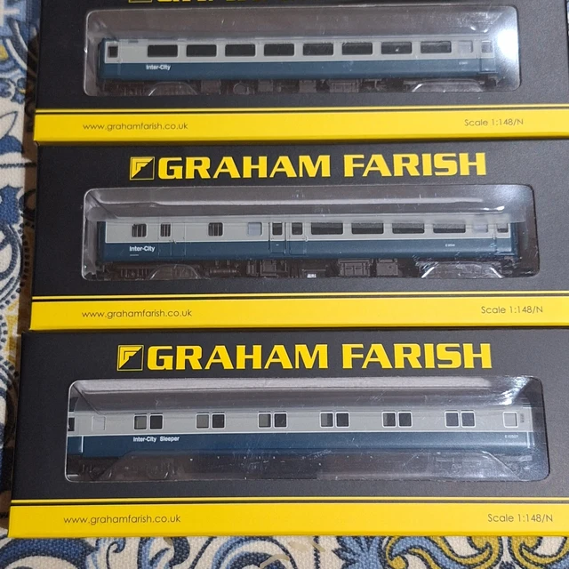 N GAUGE INTER City Coaches X3 £94.32 - PicClick UK