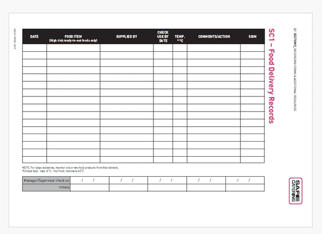 2025 SC1 FOOD Delivery Record Forms Spiral Bound Safer Food Better ...