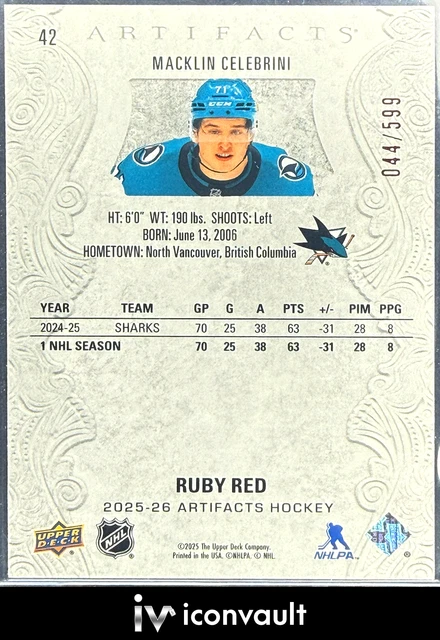 2025-26 UD ARTIFACTS Macklin Celebrini Ruby Red /599 Rc San Jose Sharks ...