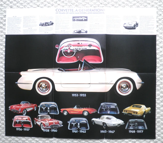 1953-1978 CORVETTE HISTORY/TIMELINE Brochure/Poster £6.98 - PicClick UK