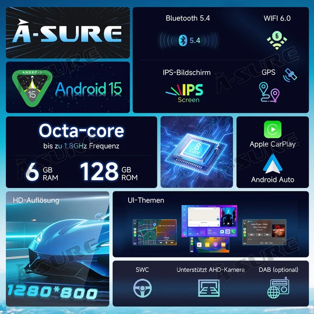 9& 6+128G ANDROID 15 CarPlay IPS Autoradio RDS Navi Für KIA PICANTO TA ...