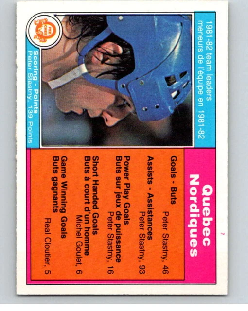 1982-83 O-PEE-CHEE #276 Peter Stastny TL Québec Nordiques V58994 EUR 1 ...