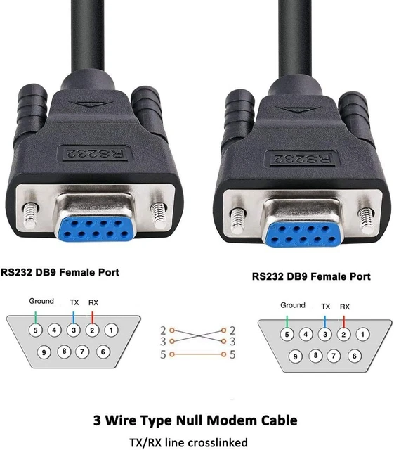 DTECH DB9 RS232 Serielles Kabel Buchse auf Buchse Null Modem Kabel ...