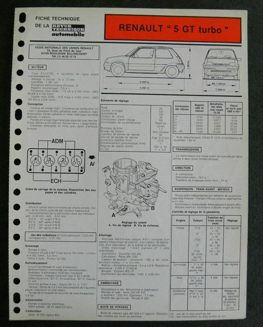 Fiche Technique Super 5 Gt Turbo