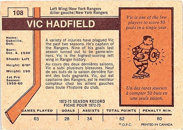 VINTAGE HOCKEY CARDS Opc 1973 Vic Hadfield New York Rangers No162 $3.00 ...