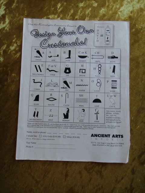 EGYPTIAN HIEROGLYPHIC CONVERSION Chart To Design Your Own Cartouche EUR ...