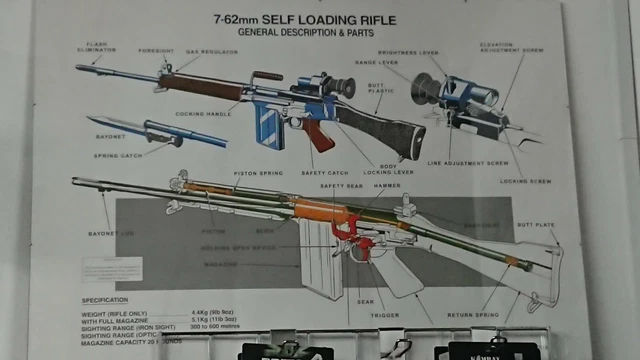 BRITISH ARMY VINTAGE Cold War SLR 7.62mm Self Loading Rifle 84x60cm ...