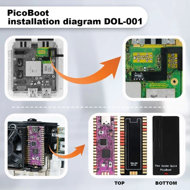 UNIVERSAL GAMECUBE PICOBOOT Flex Ersatzteile Raspberry Pi Board Picoboot-Kit EUR 10,03 - PicClick DE