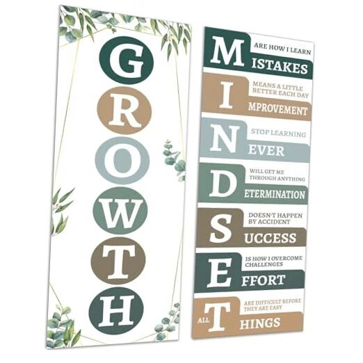 GROWTH MINDSET POSTERS for Classroom Motivational Posters Eucalyptus ...
