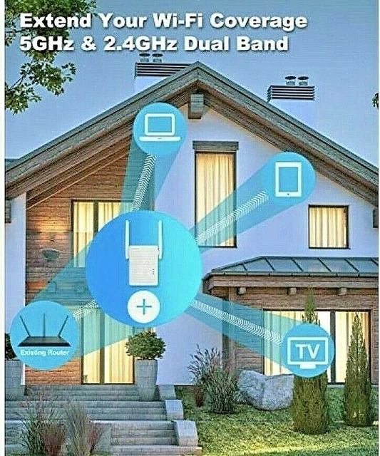 BROSTREND AC1200 E1 Dual Band Ethernet WiFi Extender Universal Wireless ...